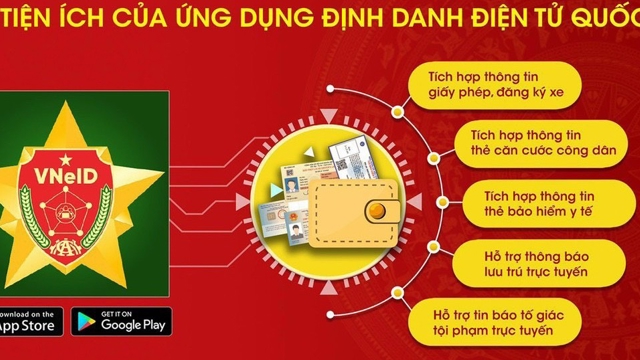 Hướng dẫn cài đặt và những tiện ích khi sử dụng ứng dụng định danh điện ...
