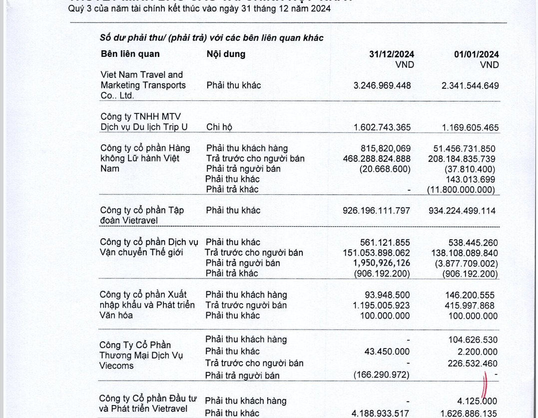 Một nhà đầu tư chi 168 tỷ mua gần 21% vốn tại VTR - VnEconomy